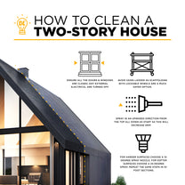 24' Telescoping Pressure Washer Wand Extended Reach – BE Power Equipment