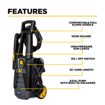 1,700 PSI 1.7 GPM Electric Power Washer with Powerease Motor and AR Ax ...