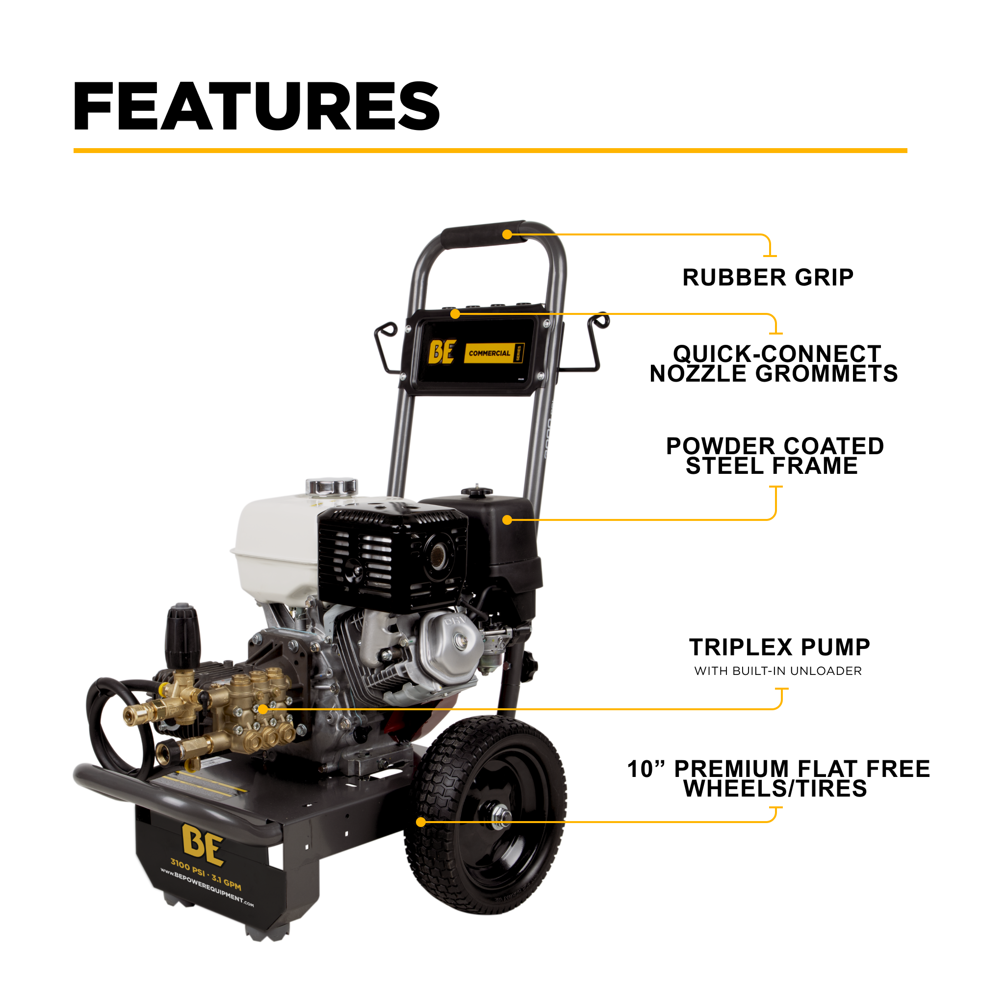 3,200 PSI 5.2 GPM Cold Water Gas Pressure Washer - B3213HCS ...