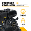 3,400 PSI 2.5 GPM Cold Water Gas Pressure Washer - BE3475PX ...