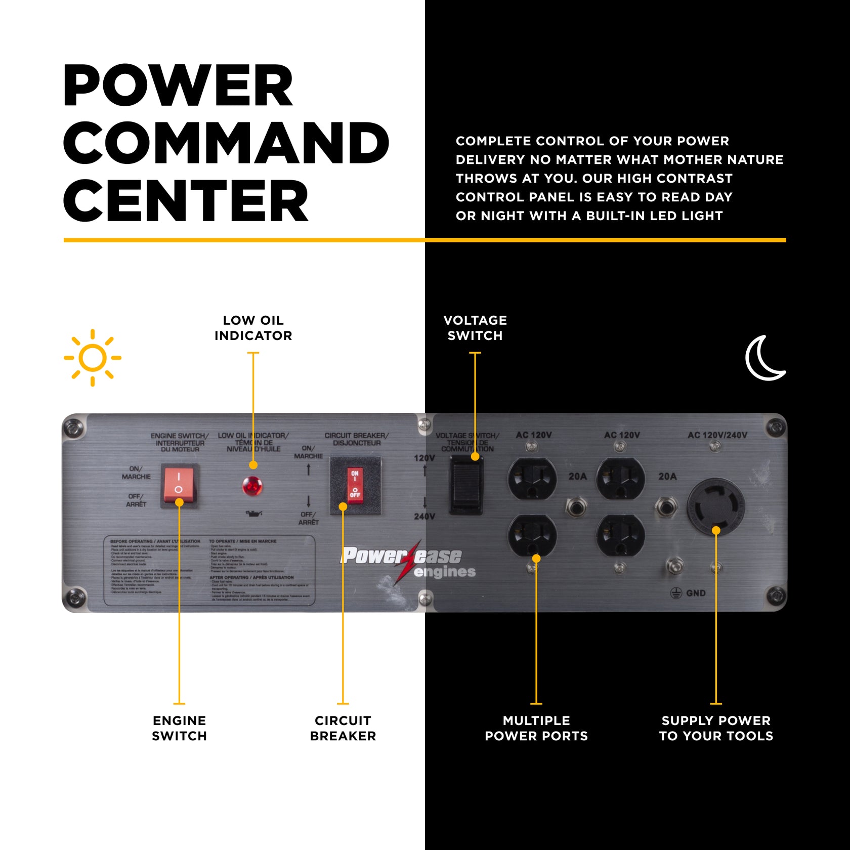 4,200 Watt Generator – BE Power Equipment